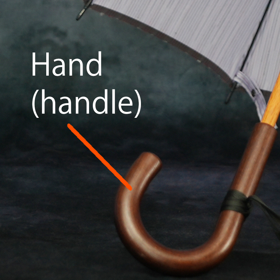 Umbrella parts explanation | Tokyo Umbrella Cooperative