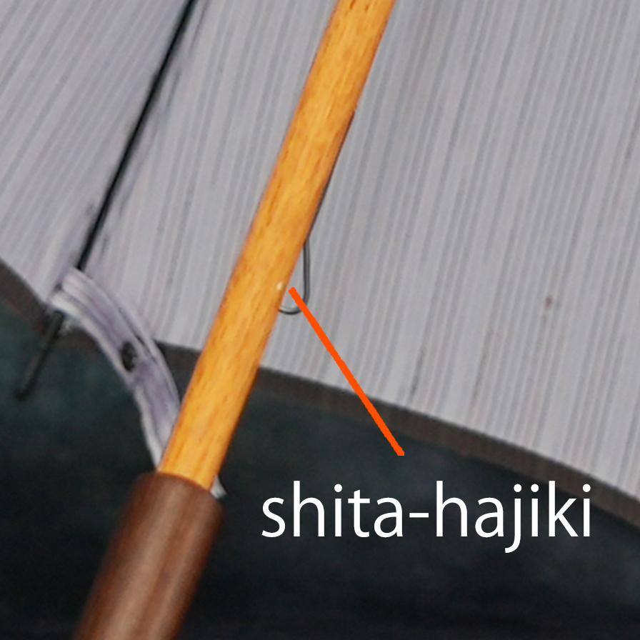 Umbrella parts explanation | Tokyo Umbrella Cooperative