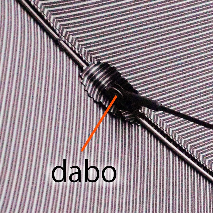 Umbrella parts explanation | Tokyo Umbrella Cooperative