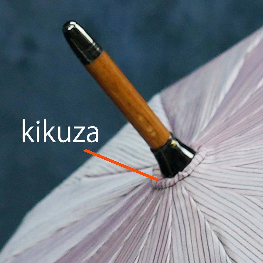 Umbrella parts explanation | Tokyo Umbrella Cooperative